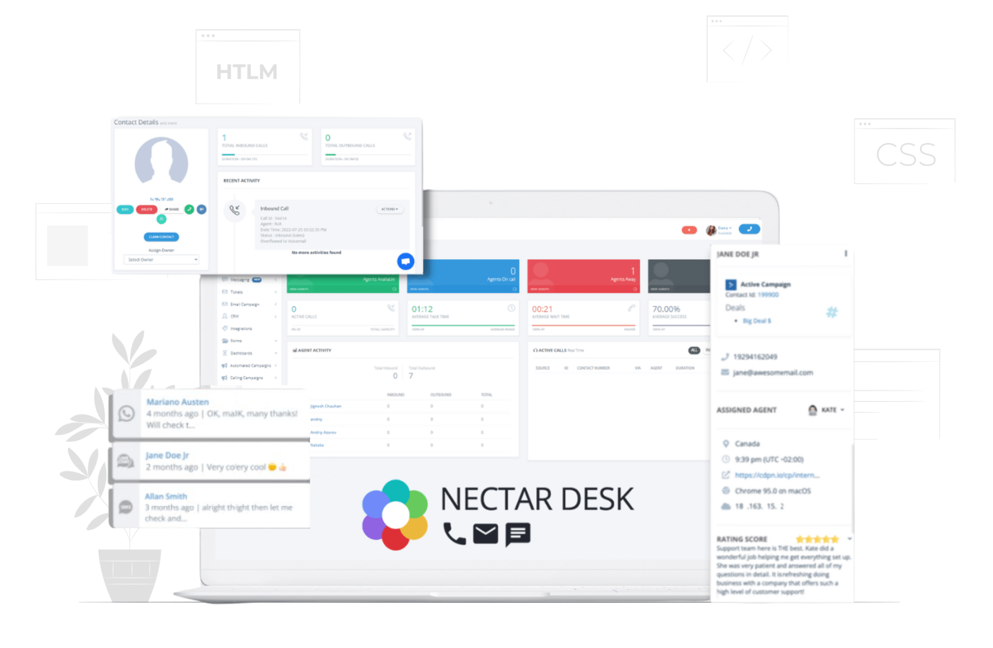 Nectar Desk - Call Center Software in the Cloud
