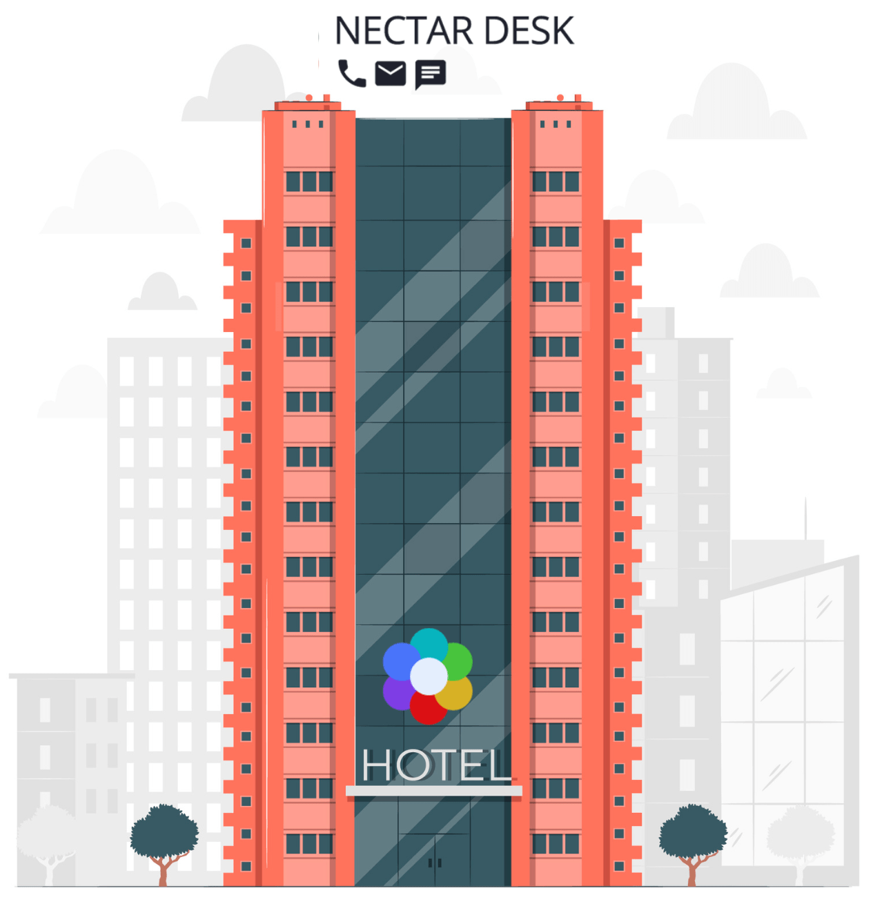 Call Center Software for Hotels - Nectar Desk