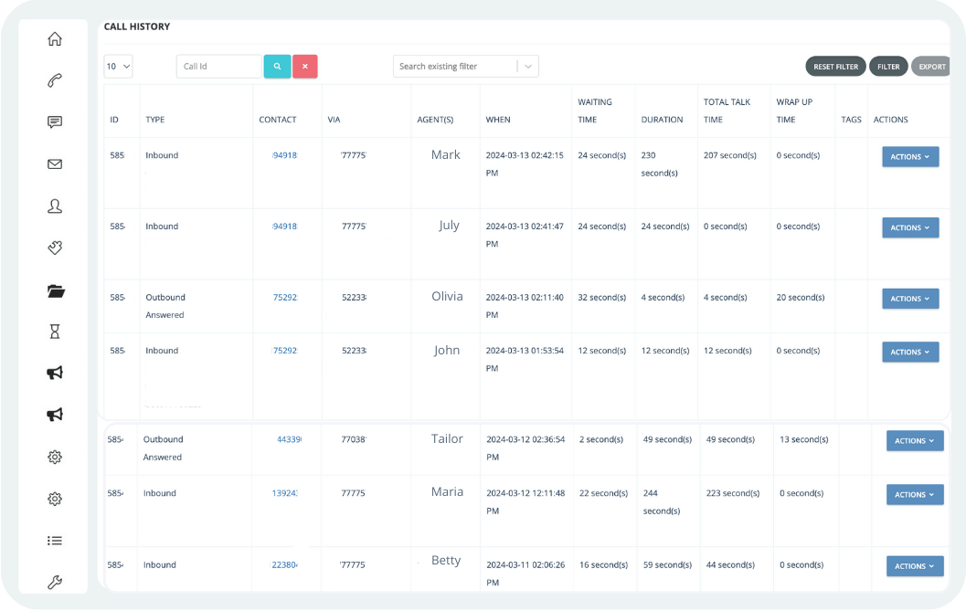 Call History - Nectar Desk-Call Center Software in the Cloud