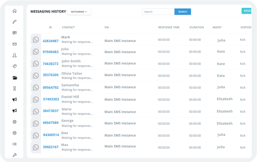 SMS History - Nectar Desk - Call Center Software in Cloud