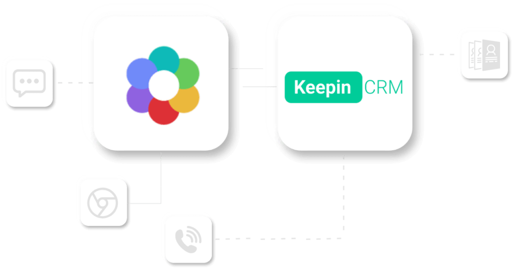 Nectar Desk + KeepinCRM - Nectar Desk - Call Center Software